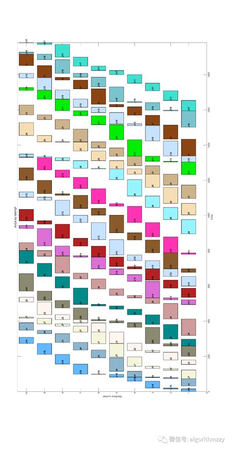 分享一些有趣的matlab提示音代码可直接复制matlab2022a提示音 Csdn博客