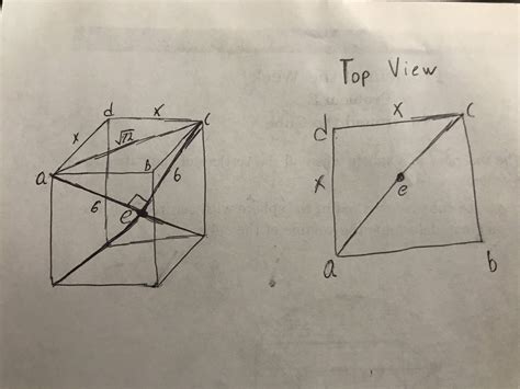 Geometry Finding The Volume Of A Cube Why Doesn T My Solution Work Mathematics Stack Exchange