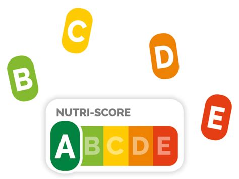 Nutri Score