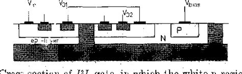 Integrated Injection Logic Semantic Scholar