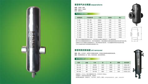 Veotechprocess S FILTER