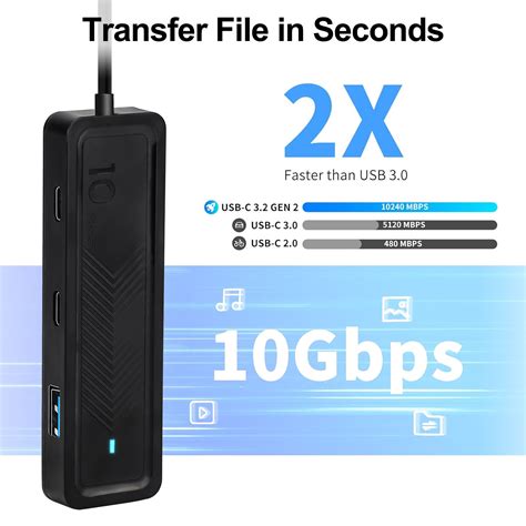 Zgby 6 In 1 Sd Card Reader Type C Otg Adapter 10gbps High Speed For