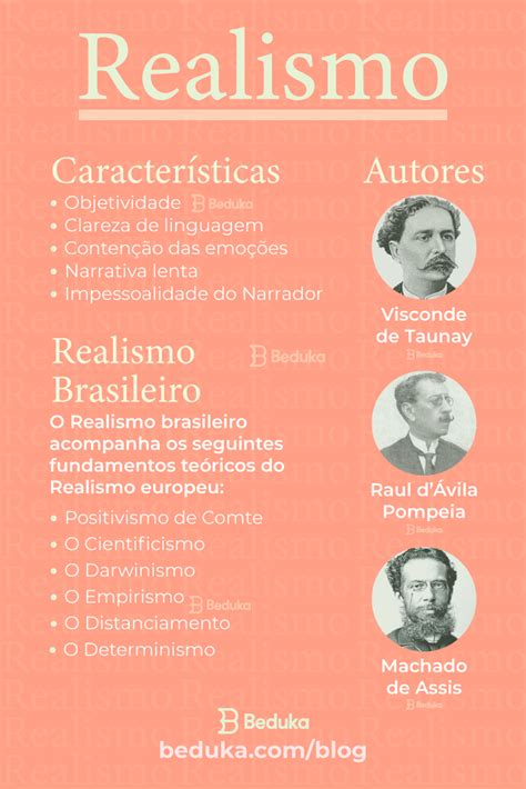 Resumo Do Naturalismo Artofit