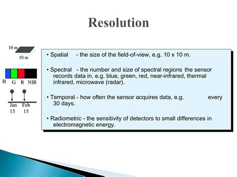 Chapter 5 Remote Sensing Ppt