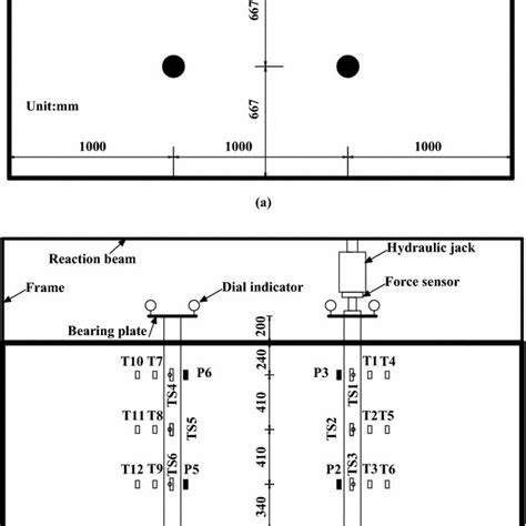 Schematic Diagram Of The Model Test A Plan View B Longitudinal Download Scientific Diagram