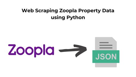 How To Quickly Parse Html With Regex