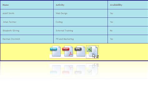 Dmxzone Universal Data Exporter Basics Demo Premium Content Articles Dmxzonecom
