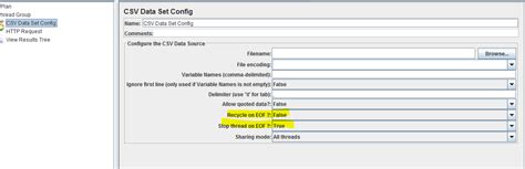 Automated Tests Running Sequential Threadgroup Depending The Result