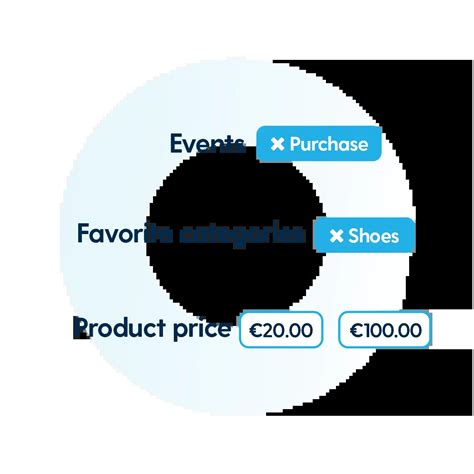 Audience Segmentation For Relevant Targeted Groups Spotler