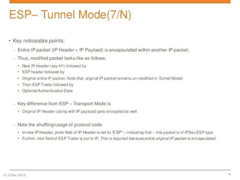 ip sec basic concepts