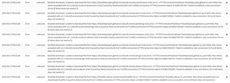 Unbound Blocklistsite Urls No Longer Working Opnsense Unable To