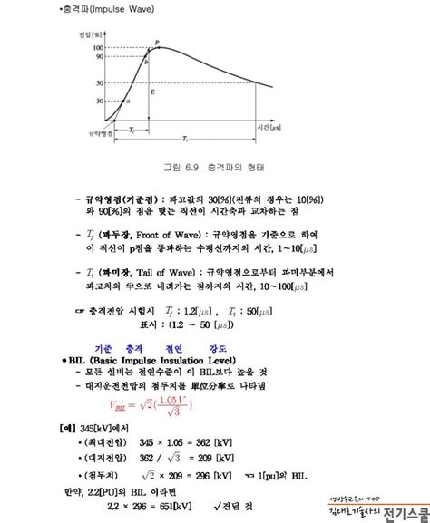 충격파 김대호기술사의 전기스쿨