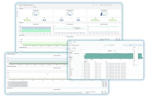Application Performance Analyser From