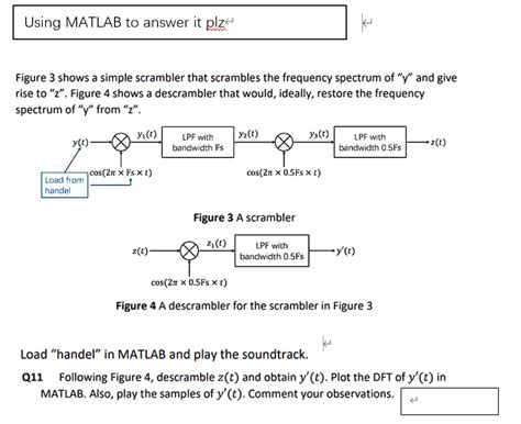 Figure 3 ﻿shows A Simple Scrambler That Scrambles The