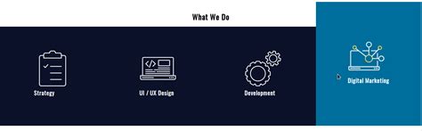 What Are Css Transitions And How To Use Them Ostraining