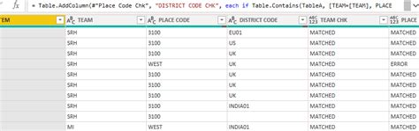 Solved Index Match Multiple Criteria Dax Measure And M L