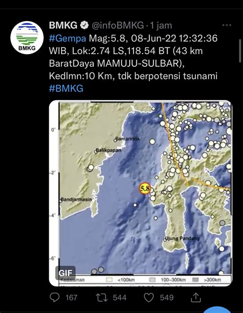 Breaking News Gempa Magnitudo 58 Guncang Mamuju Getaran Terasa