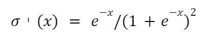 The Sigmoid Activation Function In Python AskPython