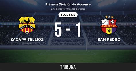 CSD Zacapa vs Deportivo San Pedro Marcador en vivo Retransmisión y