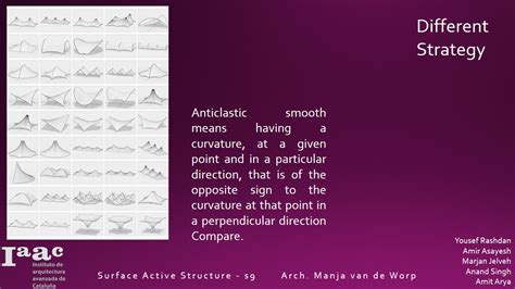 S9 Surface Active Structures Master In Advanced Architecture 2012