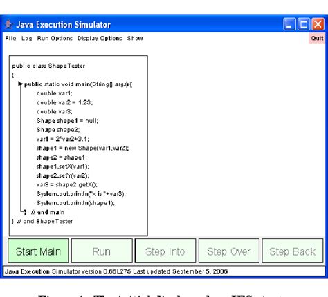 Figure 1 From A Java Execution Simulator Semantic Scholar