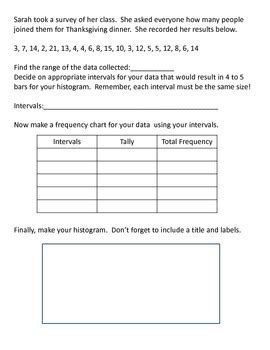 Histogram Worksheet 6 SP B 4 By Alicia Lykins Teachers Pay Teachers