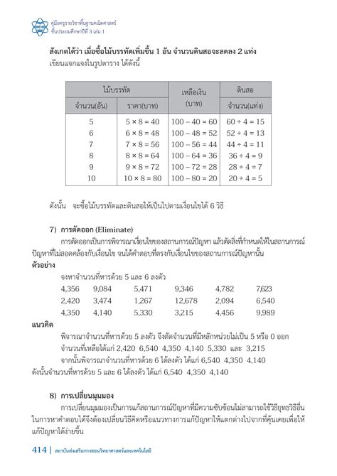 คู่มือ หนังสือเรียนสสวท พื้นฐานคณิตศาสตร์ ป 3 ล 1 Prapasara