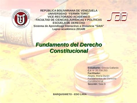 Mapa Mental Fundamento Del Derecho Constitucional Pdf Document