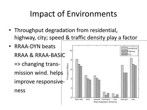 PPT Trace Based Evaluation Of Rate Adaptation Schemes In Vehicular Environments PowerPoint