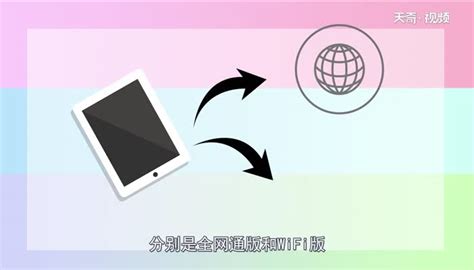 平板全网通和wifi有什么区别 平板全网通和wifi区别 天奇生活