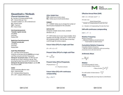 Cfa Formula Cheat Sheet All Topics Covered Ppt