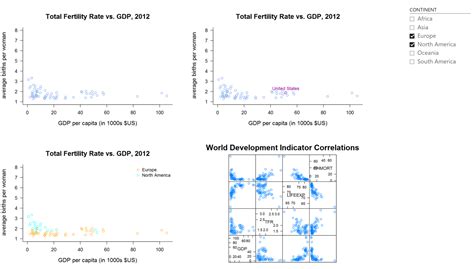 R Script Showcase Microsoft Power Bi Community