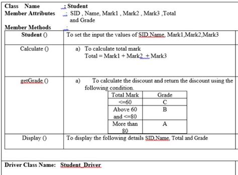 Solved Class Name We Student Member Attributes Wi SID Chegg