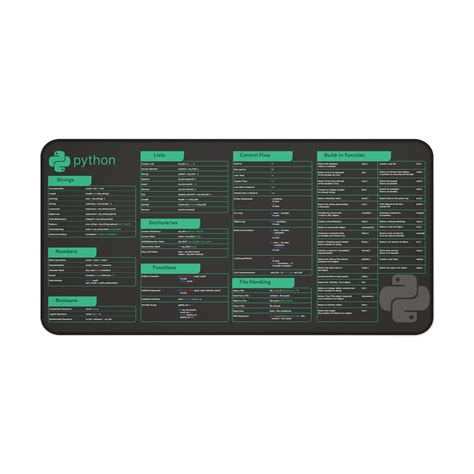 python cheat sheet desk mat for software engineers hackers and