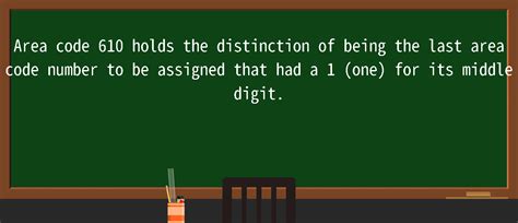 Explicación Detallada De Area Code” Significado Uso Ejemplos Cómo Recordarlo おもしろい英文法