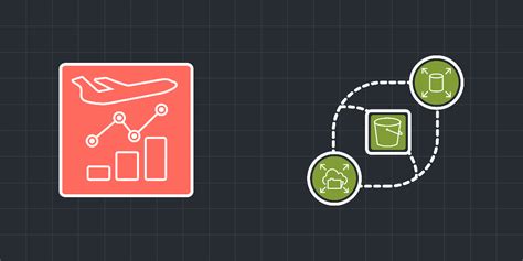 Understanding Aws Storage Options—from Zero To Hero