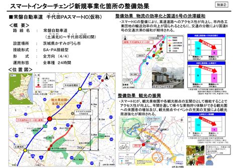 速報【千代田paスマートインターチェンジ一歩前進！事業許可へ】千代田石岡ic【かすみがうら市】 青山やまと（アオヤマヤマト） ｜ 選挙ドットコム