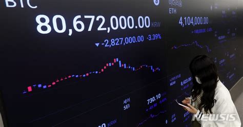 비트코인 하락은 어디까지