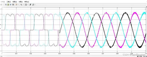 基于瞬时功率理论的apf的simulink模型仿真 Fpga和matlab 博客园