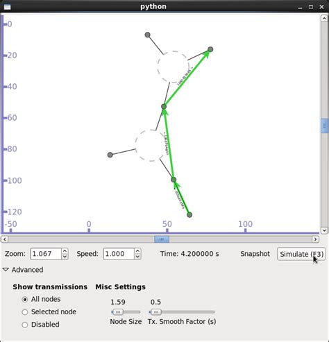 C Flowmonitor Dont Show Statistics But Pyviz And Trace Files