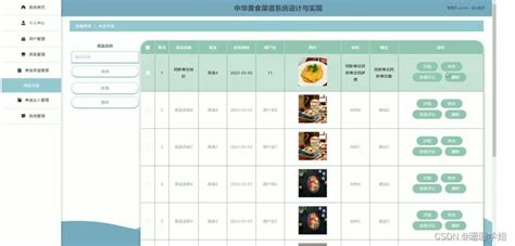 计算机毕业设计springboot中华美食菜谱系统设计与实现n79bq9【附源码数据库部署lw】计算机菜谱系统数据库设计 Csdn博客
