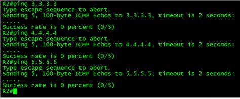 Rip Default Route With Default Information Originate By Anggara