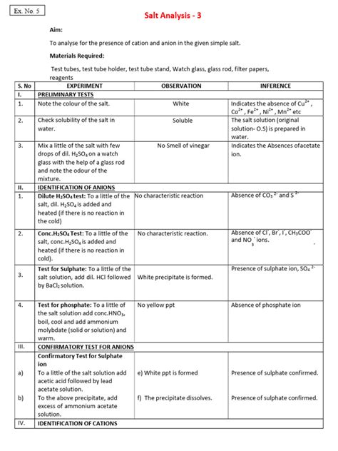 Salt Analysis Chem Table Pdf Salt Chemistry Ammonium