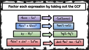 Greatest Common Factor Polynomials Interactive Notes Algebra 2 GCF