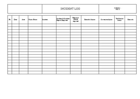 Incident Log Form Pdf
