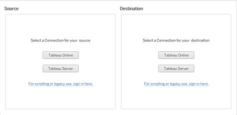 Migrating From Tableau Server To Tableau Online By Sara Seylani Medium