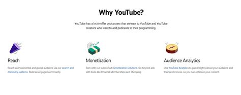 Youtube Launches Podcast Feature Empowers Podcasters And Listeners 2023