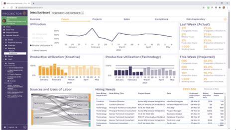 Best Professional Services Automation PSA Software