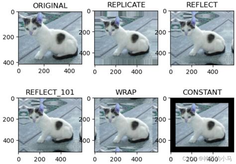 Opencv入门 Csdn博客
