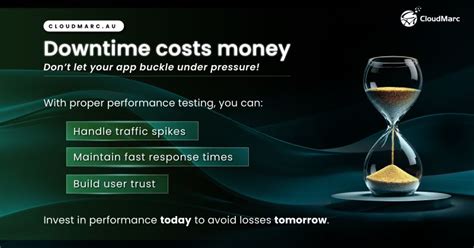 performancetesting cloudmarc qualityengineering dilan shrimpton